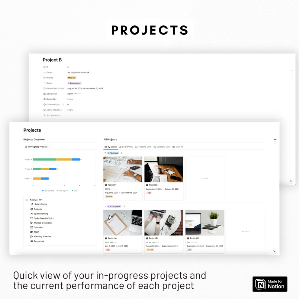 ULTIMATE Project & Task Manager Notion Template – The Organized Notebook