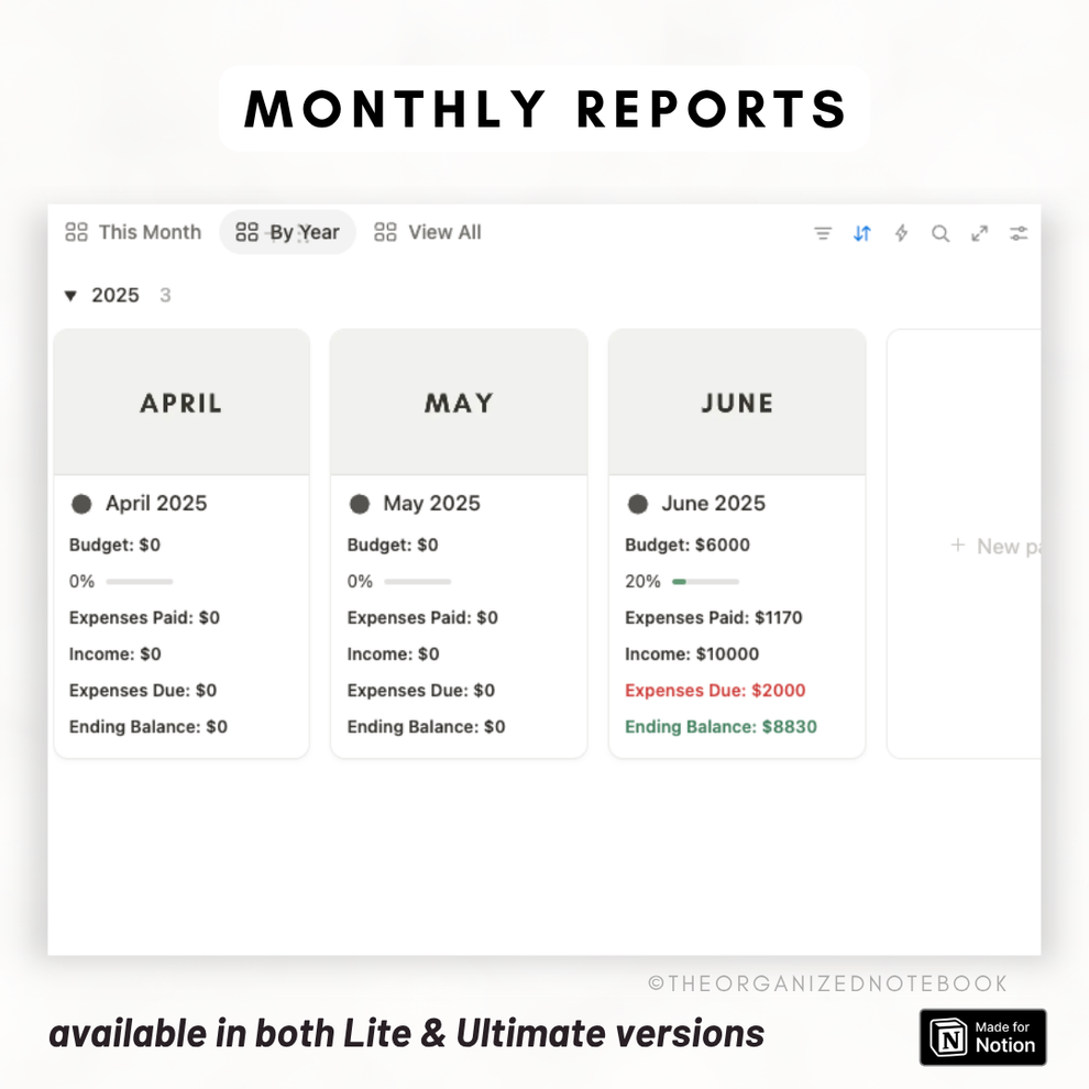 ULTIMATE Personal Finance Tracker Notion Template – The Organized Notebook