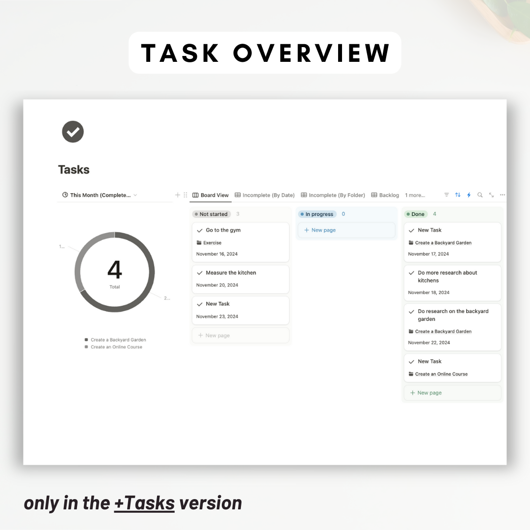 ULTIMATE Second Brain Notion Template – The Organized Notebook