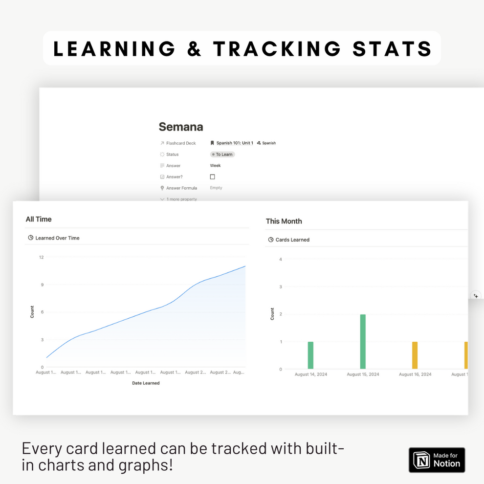 Flashcard Notion Template – The Organized Notebook